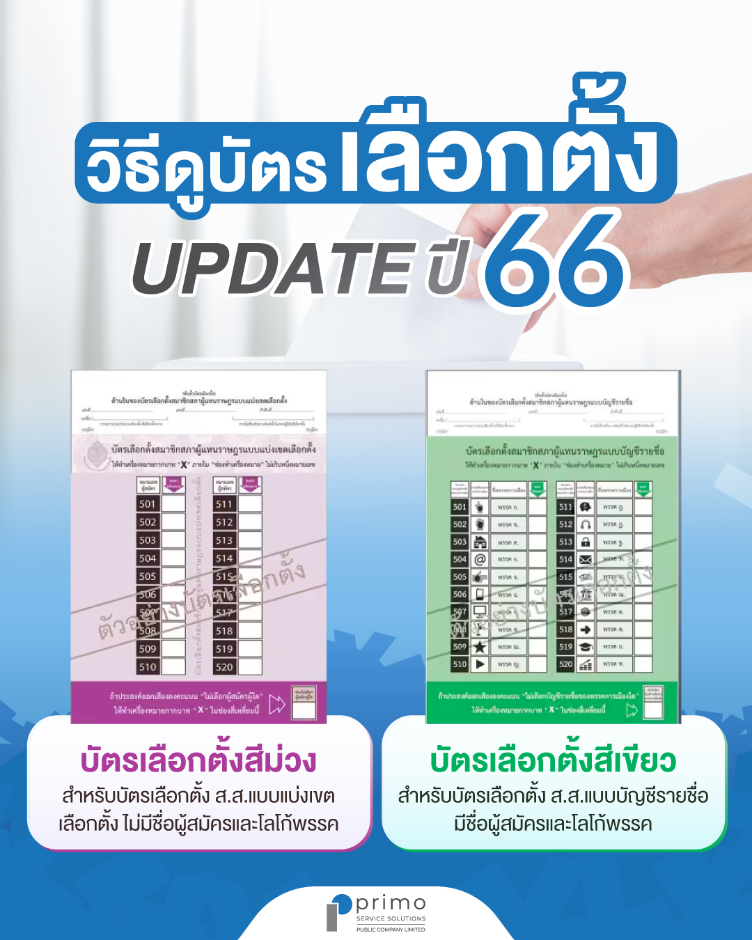 เลือกตั้ง 2566 วิธีดูบัตรเลือกตั้ง 2 ใบ รู้ก่อนเข้าคูหา